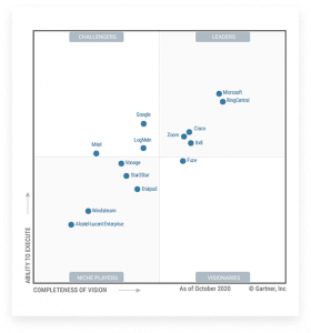2020 Gartner Magic Quadrant for Unified Communications as a Service